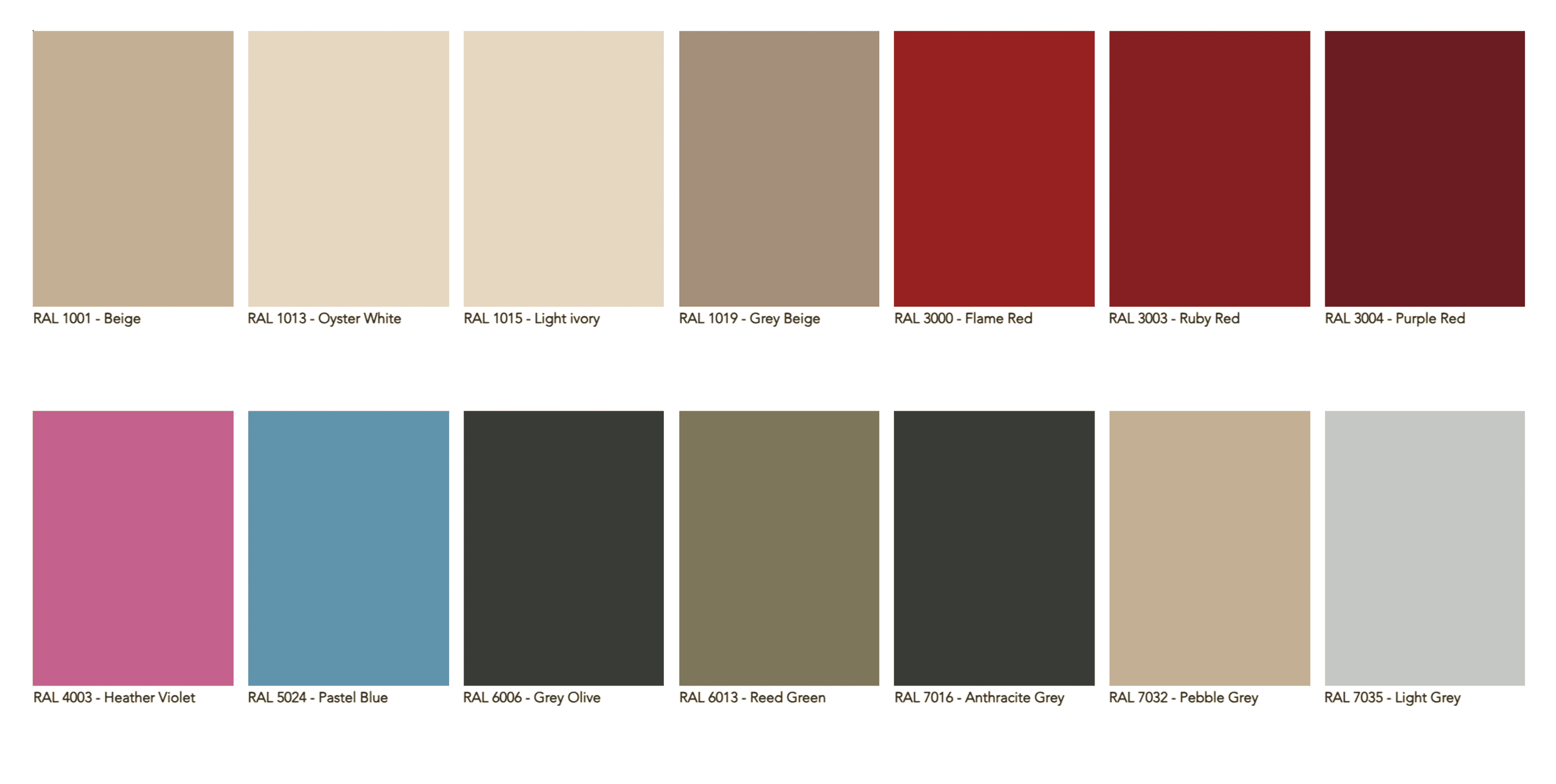 Radiator RAL Colour Guide | Designer Radiator Showroom | Sale On Now